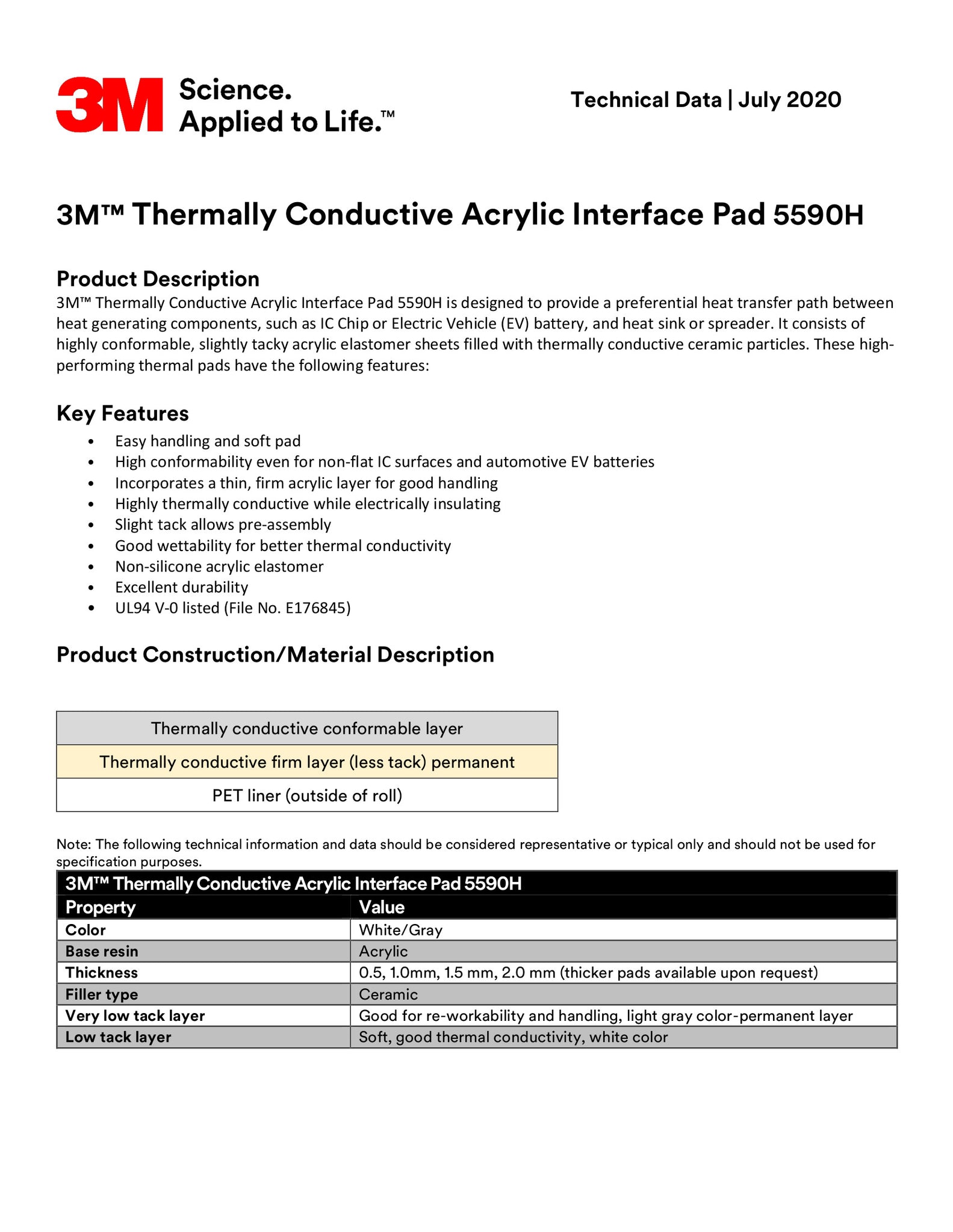 3M 5590H 2,8W/mK Thermal pad – Coolsierra.com